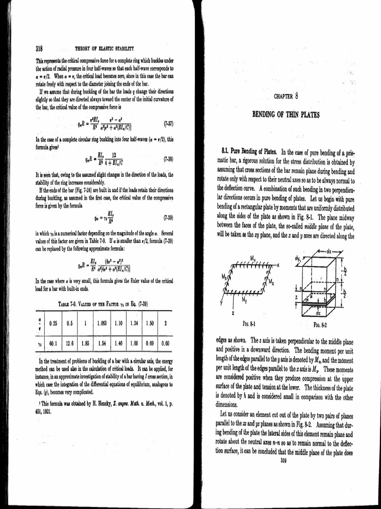 Bending Buckling Plates Timoshenko | PDF