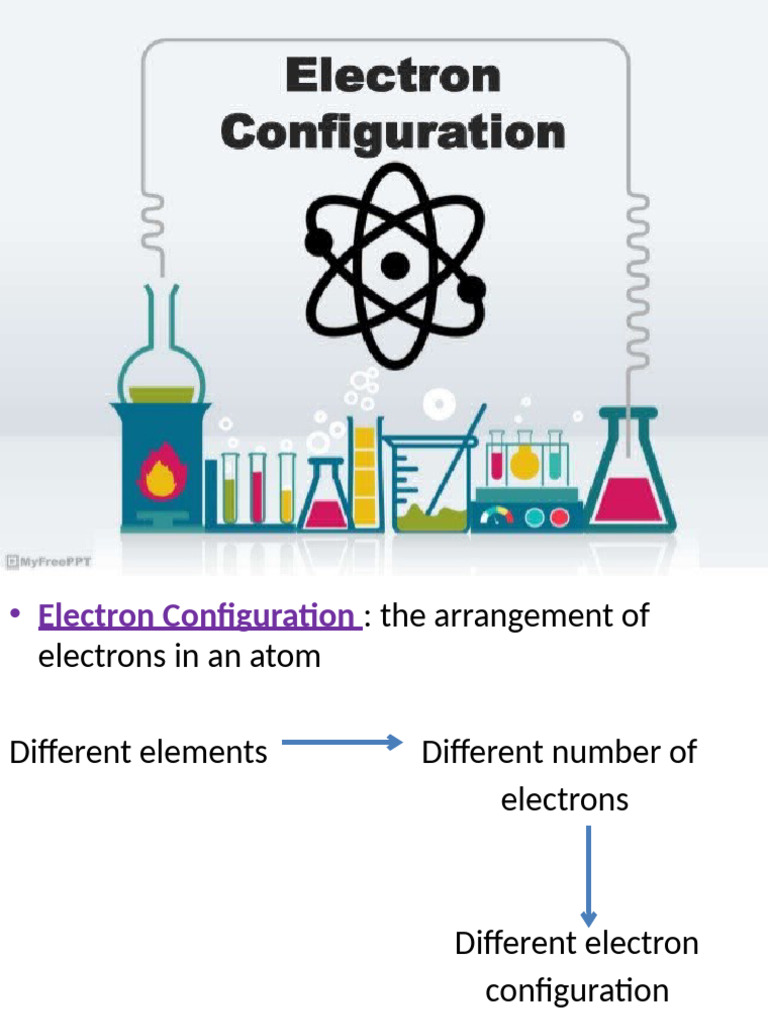 electron configuration | PDF electron configuration | PDF