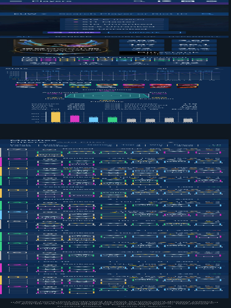懷疑Owo小熊 Player Stats and Match History for TFT | PDF