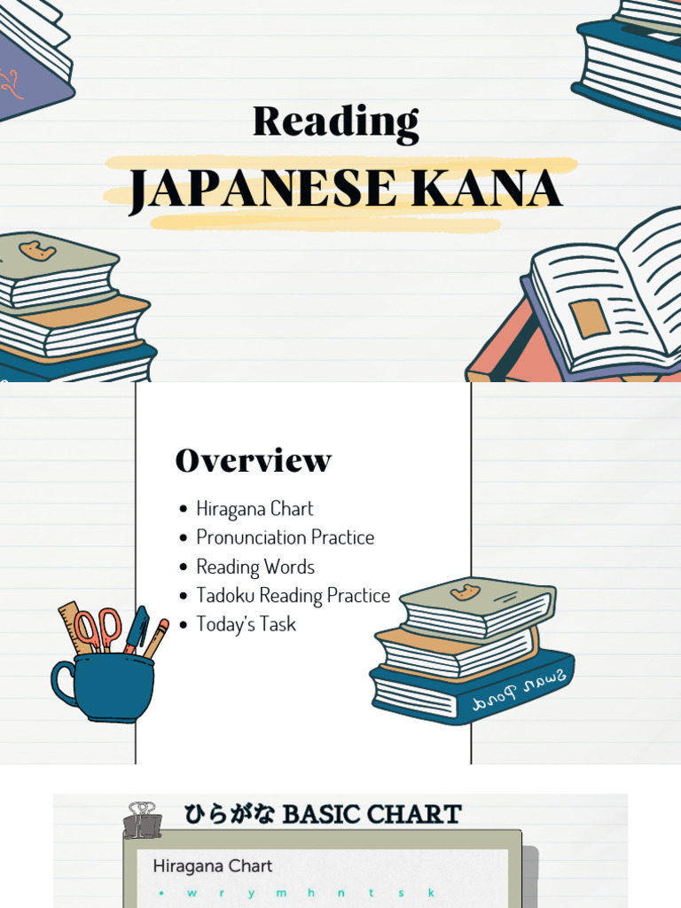 Japanese Lesson 1: Kana Practice — Hiragana | PDF