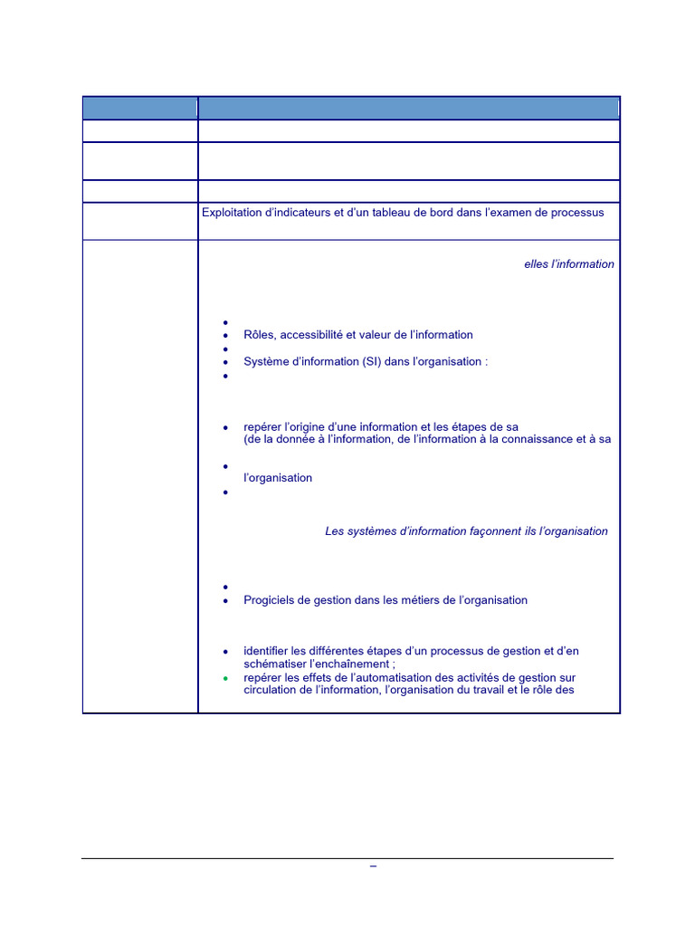 PGI et gestion des processus chez Spécibike | PDF | Progiciel de ...