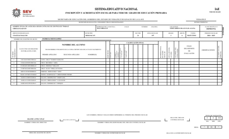 Reporte IAE Inicial 2024-2025 56 | PDF | México
