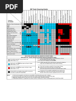 Slop Tank Design for Oil Separation | PDF | Oil Tanker