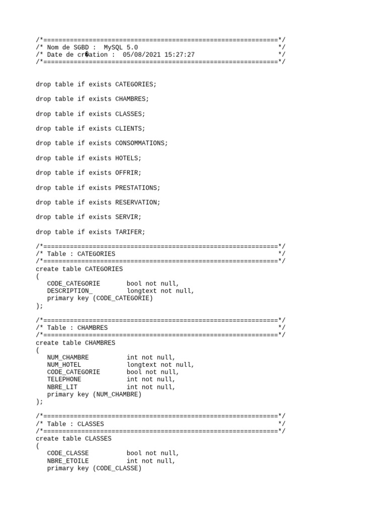 hotelbd.sql | PDF | Software Design | Computer Data