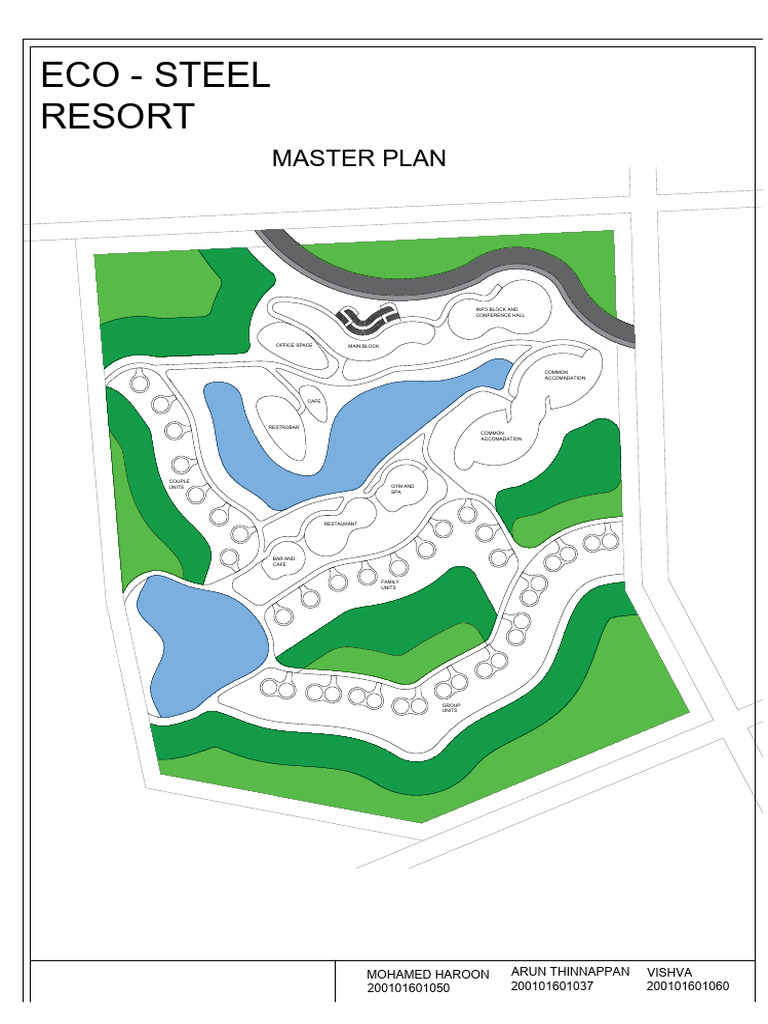 Master Plan - 1 | PDF