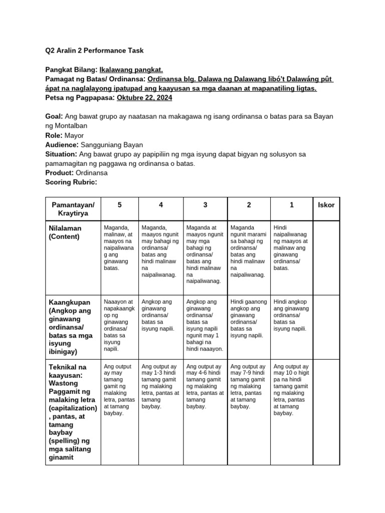 EsP-Q2-Aralin-2-Performance-task | PDF