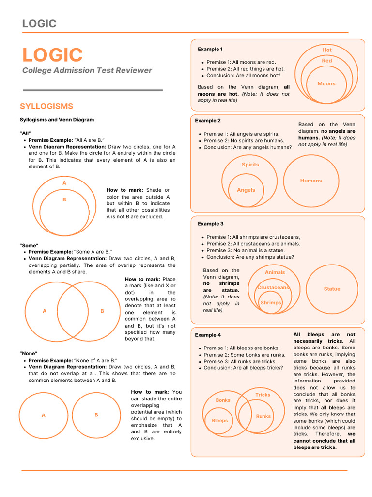 LOGIC | PDF | Logic | Analogy