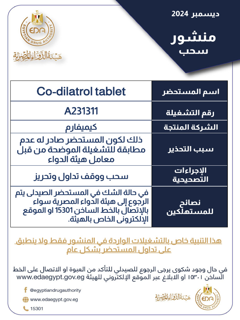 Co Dilatrol Tablet سحب | PDF