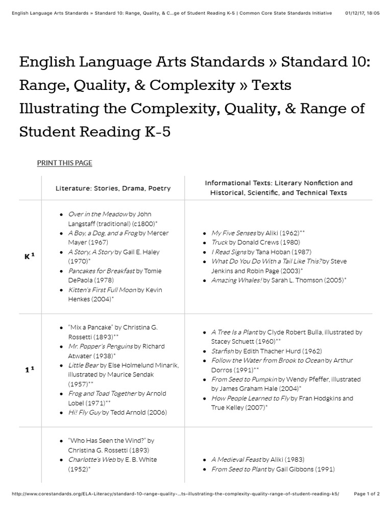English Language Arts Standards Texts Illustrating The Complexity ...