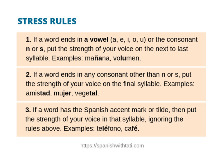 Spanish Stress Rules | PDF
