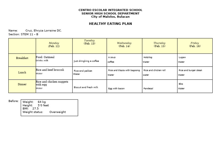 Healthy Eating Plan Template | PDF