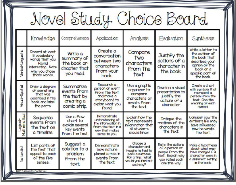 Novel Choice Board - Orig | PDF