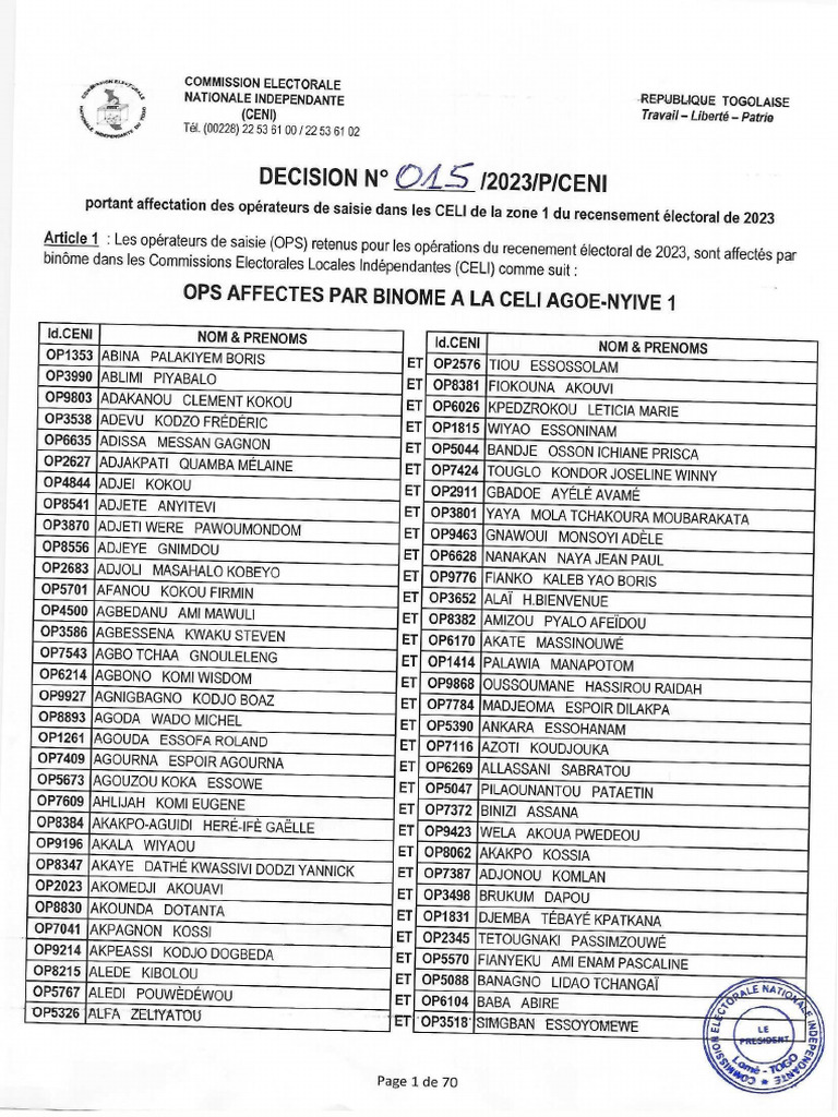 Décision #015 Portant Affectation Des OPS | PDF