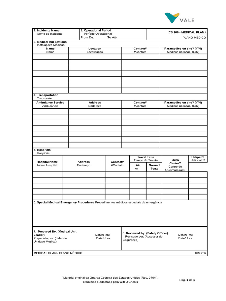 PNR-000066 - 01 - ICS 206-Plano Medico (Medical Plan) | PDF