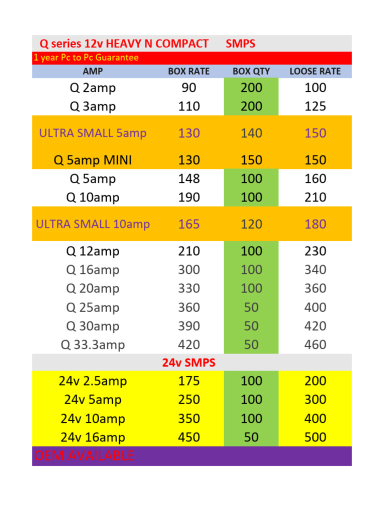 Speed Price List 26.8.24 | PDF | Electrical Engineering | Architectural ...