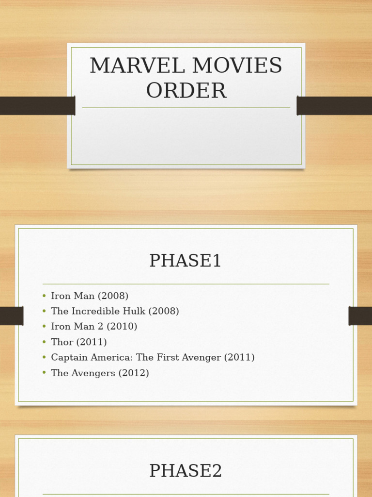 Marvel Movies Release Order Checklist | PDF
