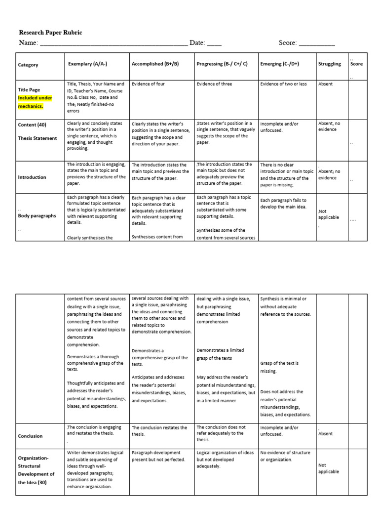 Research Paper Grading Rubric_Fall 24 | PDF | Apa Style | Writing