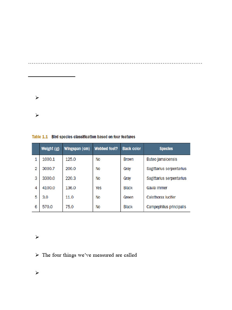 UNIT 1 PART 4 | PDF | Categorical Variable | Statistical Classification