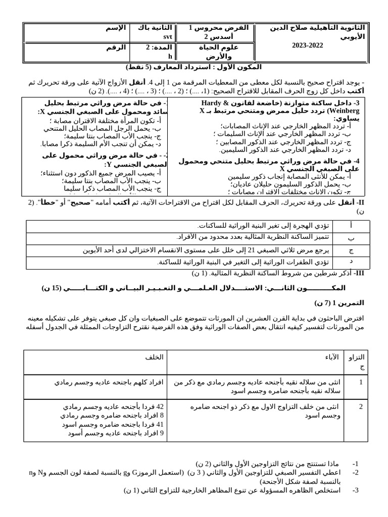 Devoir Surveillé 2 Bac PC | PDF