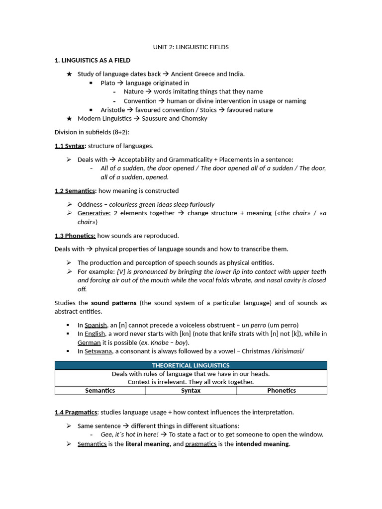 Overview of Linguistic Fields | PDF | Semantics | Linguistics