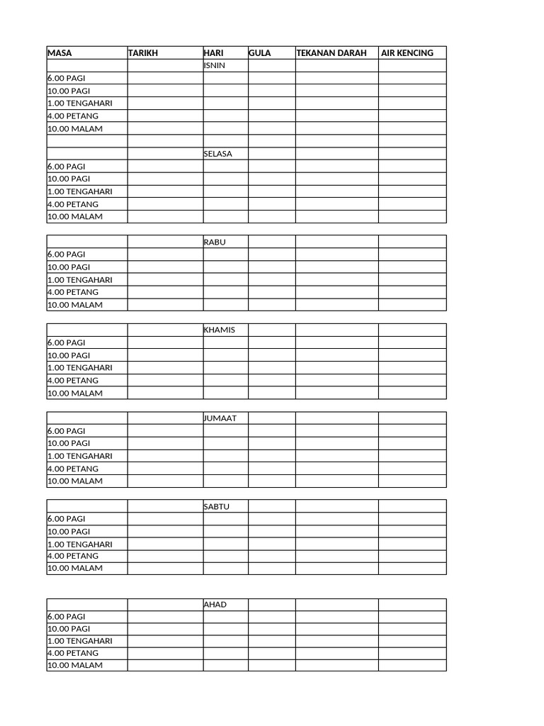 TEKANAN DARAH UMI | PDF