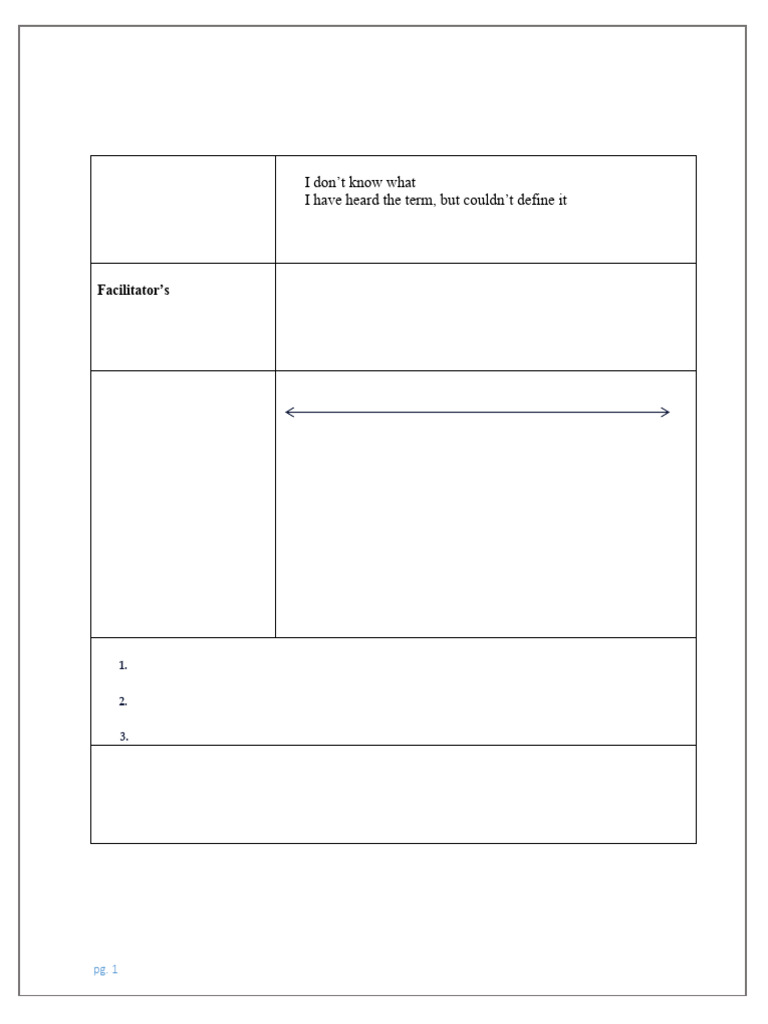 Pre-Training Assessment for ToT Program | PDF