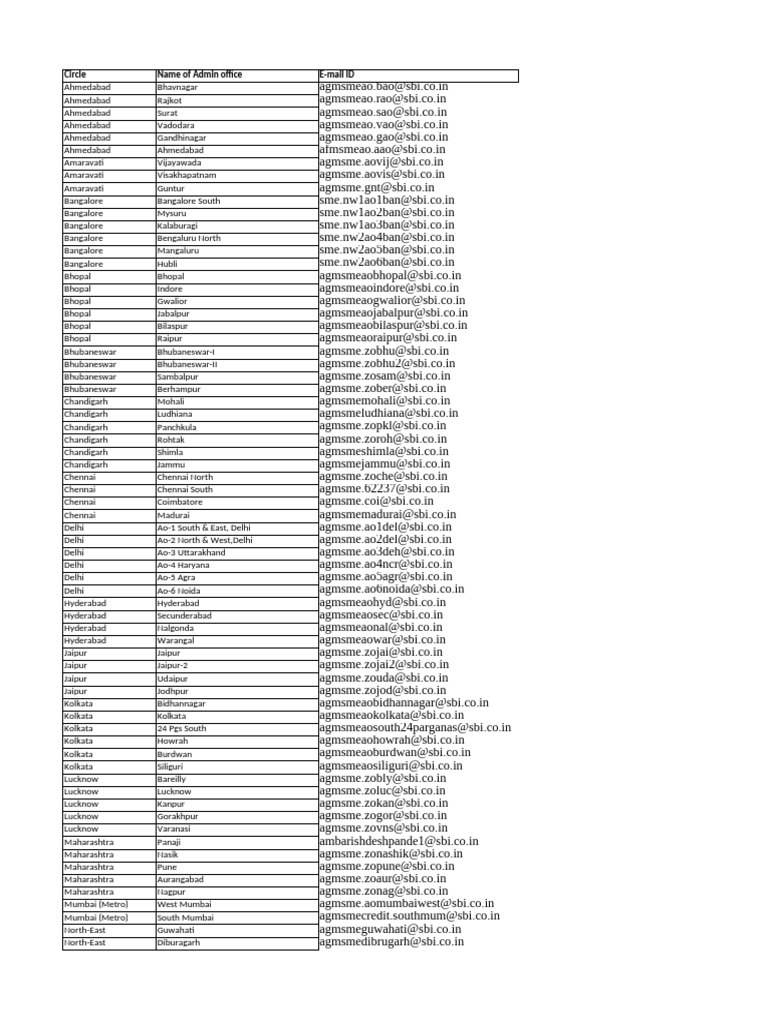 311020-Contact List | PDF