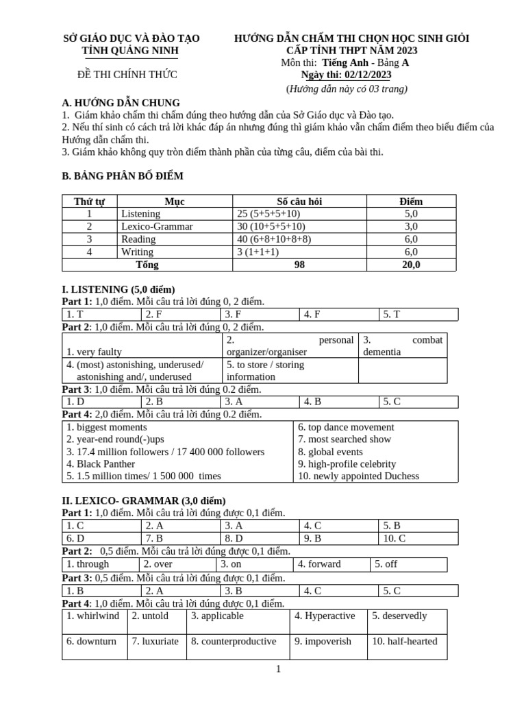 HDC - A Mon Anh - Nam 2023-2024 | PDF | Memory | Word