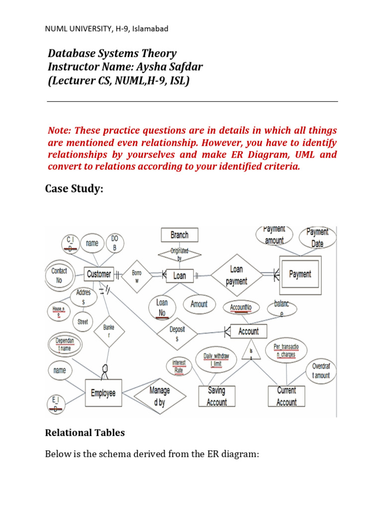 Database Design for NUML University | PDF | Transaction Account ...