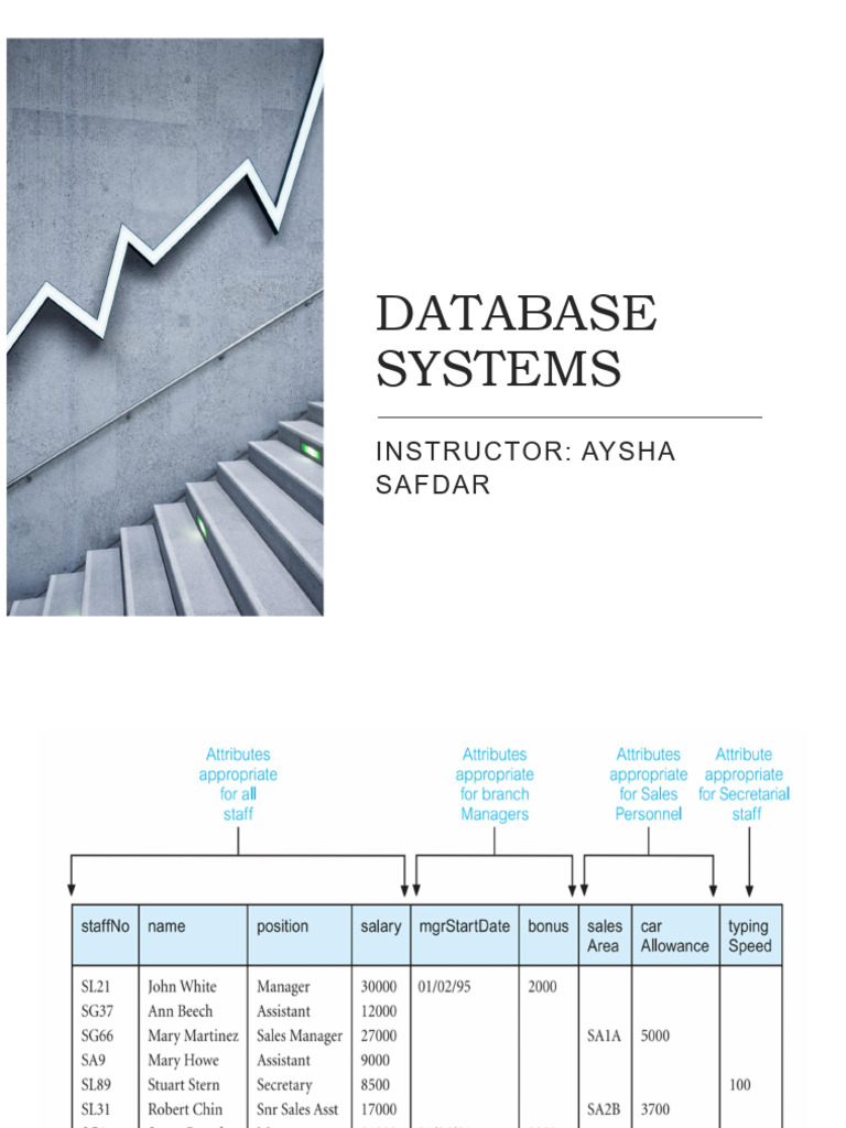Lec 15 Disjoint, Participation | PDF | Inheritance (Object Oriented ...