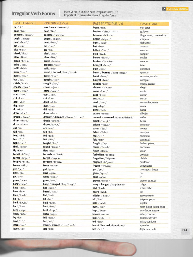 Irregular Verbs | PDF