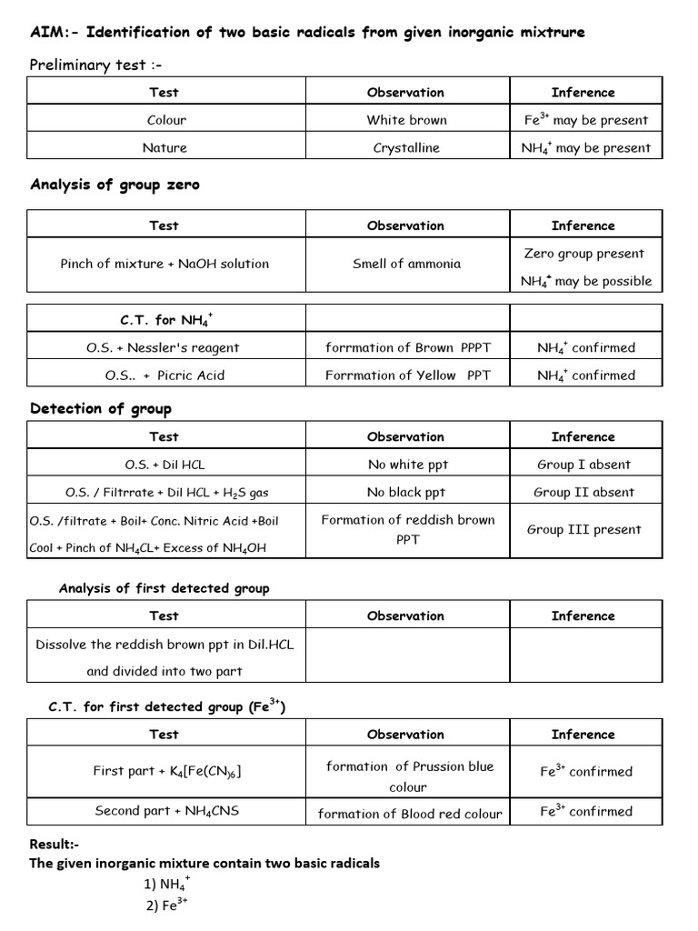 Basic Radical Practical PDF 1 | PDF | Chemical Substances | Sets Of Chemical Elements