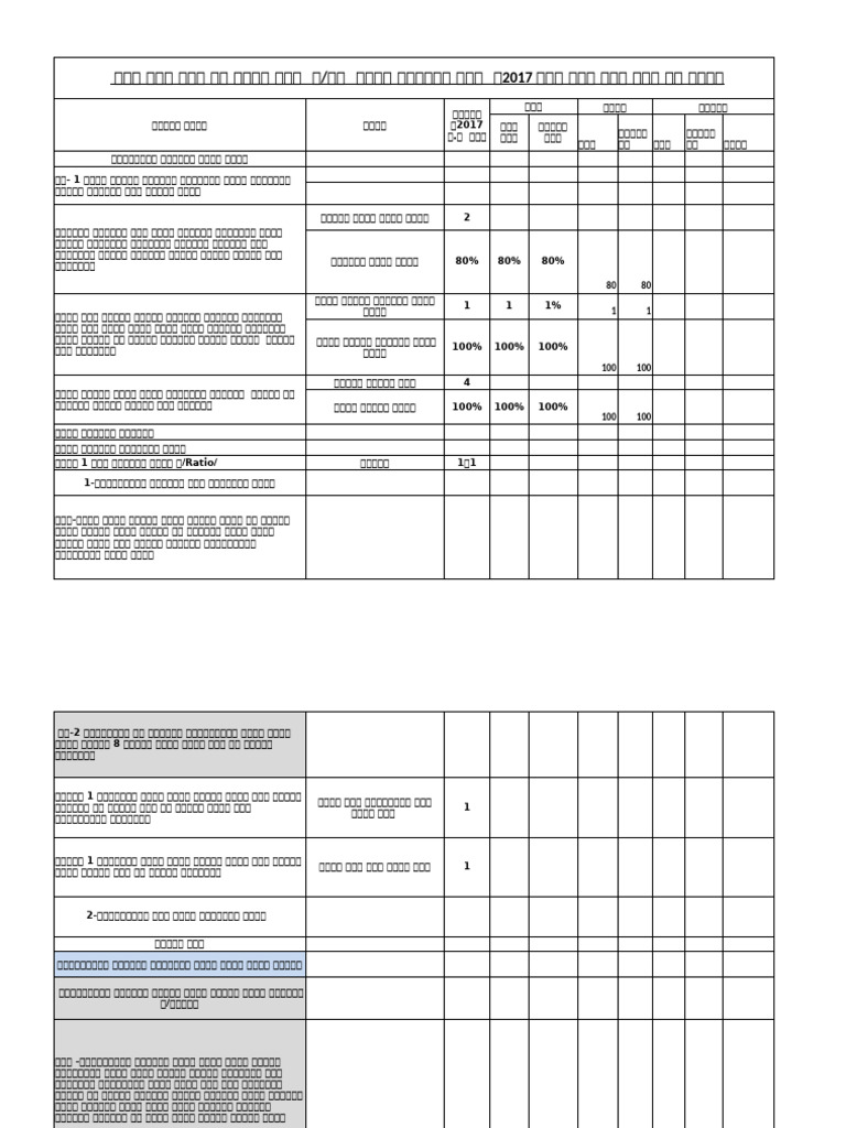 2017 Civil Team Riport Format | PDF
