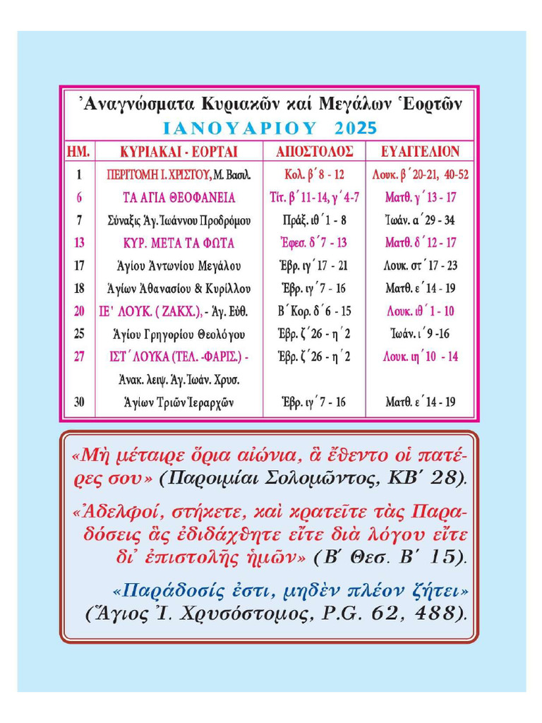 ΑΝΑΓΝΩΣΜΑΤΑ 2025 | PDF