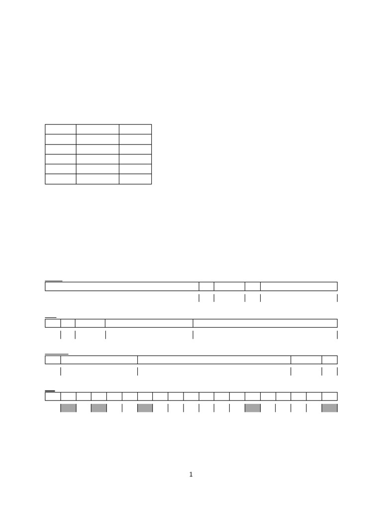 Tutorial 06 Ch 05 With Answers Pdf Scheduling Computing Concurrency Computer Science 0110