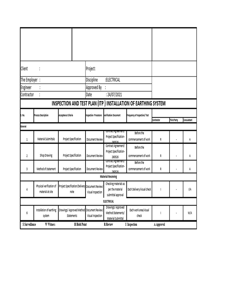 ITP for EARTHING | PDF | Specification (Technical Standard)