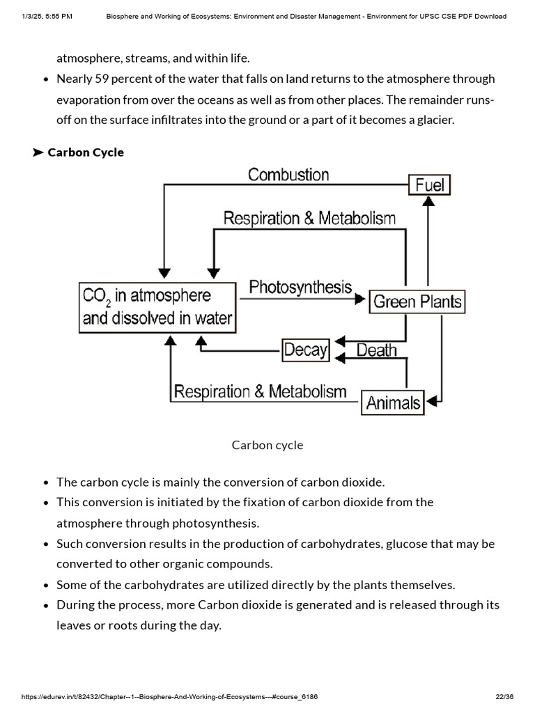 Biosphere and Working of Ecosystems_ Environment and Disaster ...