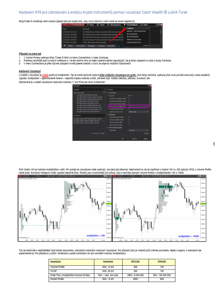 Data Krypto A Nastavení Vizualizací | PDF