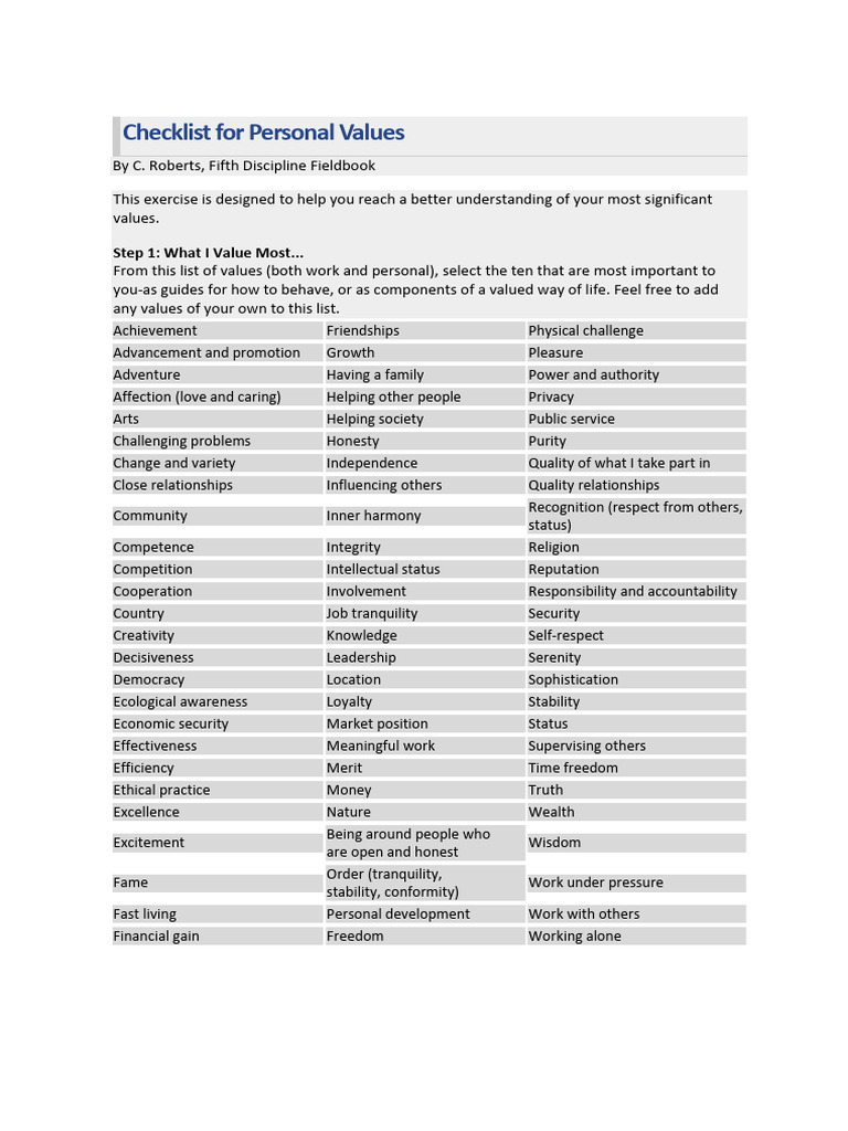 Checklist For Personal Values May 27 | PDF | Virtue | Social Psychology