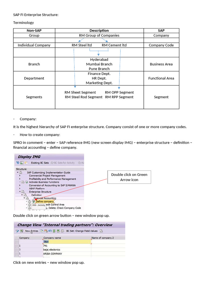 SAP Enterprises Structures | PDF