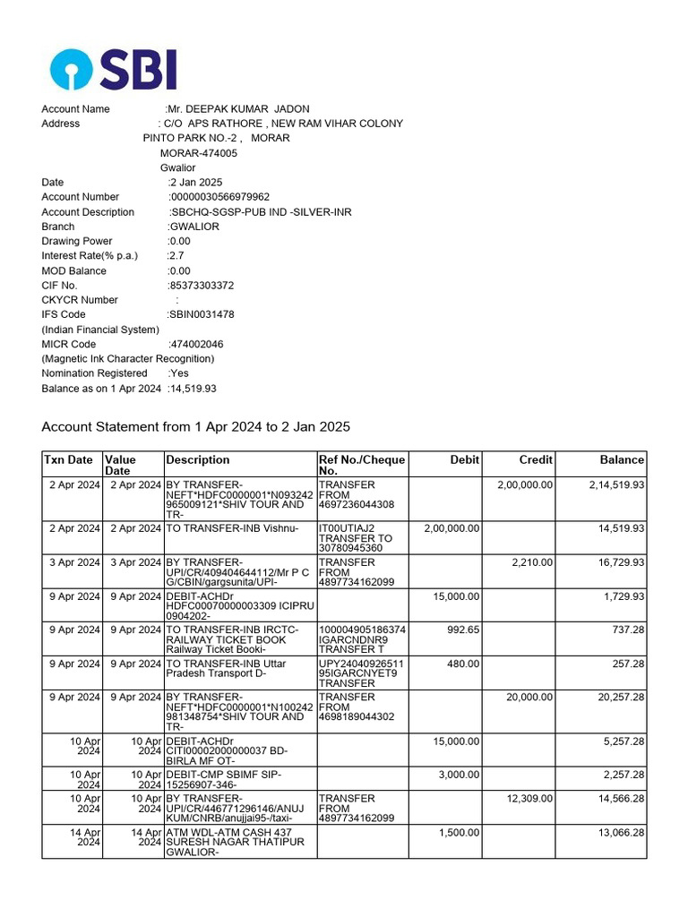 Statement SBI | PDF | Personal Finance | Payments