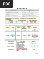 Ind AS 109 | PDF | Fair Value | Historical Cost