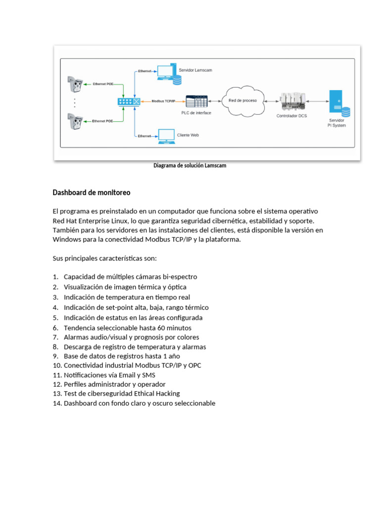 Diagrama de Solución Lamscam | PDF | La seguridad informática | Seguridad