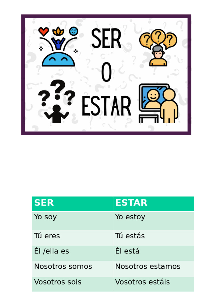 SER ESTAR | PDF