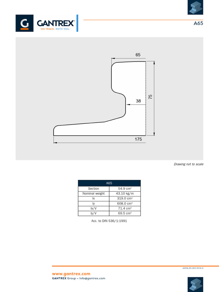 A65 Rail Specifications and Details | PDF