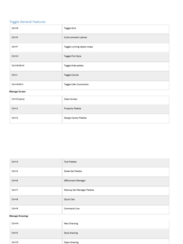AutoCAD | PDF | 3 D Computer Graphics | Command Line Interface