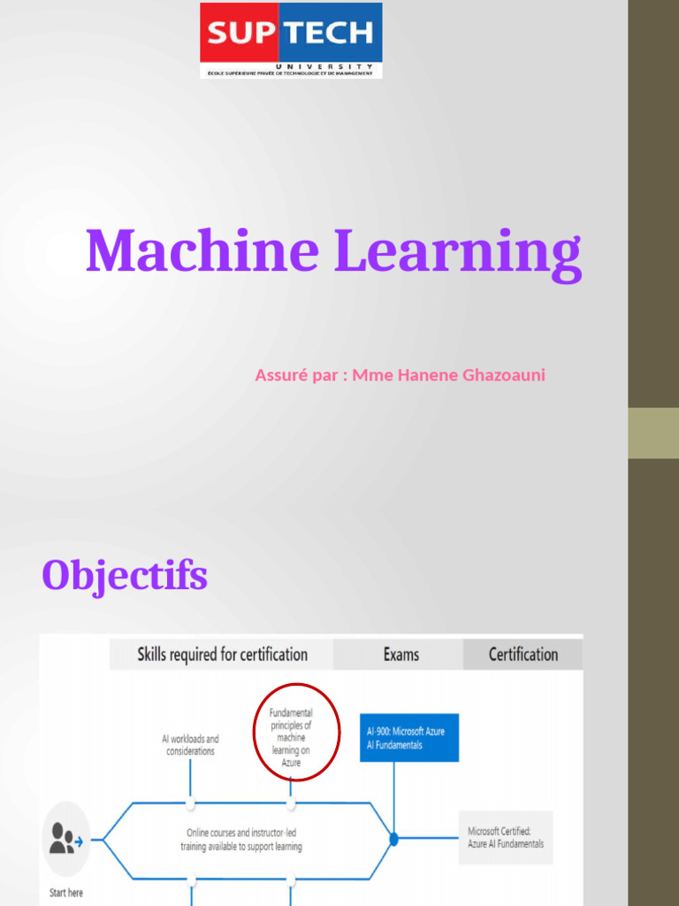 Introduction au Machine Learning | PDF | Apprentissage automatique | Intelligence artificielle