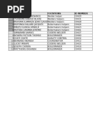 Ablution Checklist | PDF