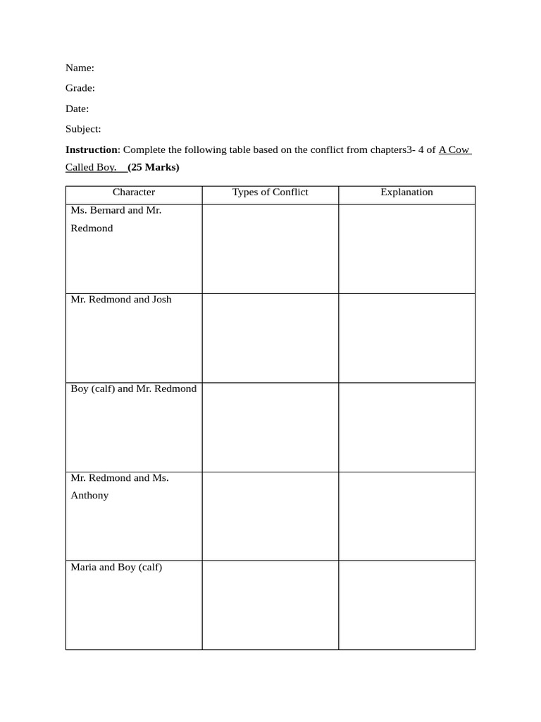A Cow Called Boy Conflict Table | PDF