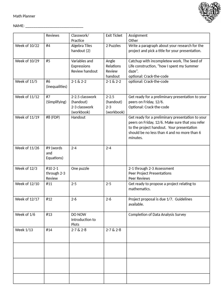 Mathematics Activity | PDF | Mathematics | Algebra